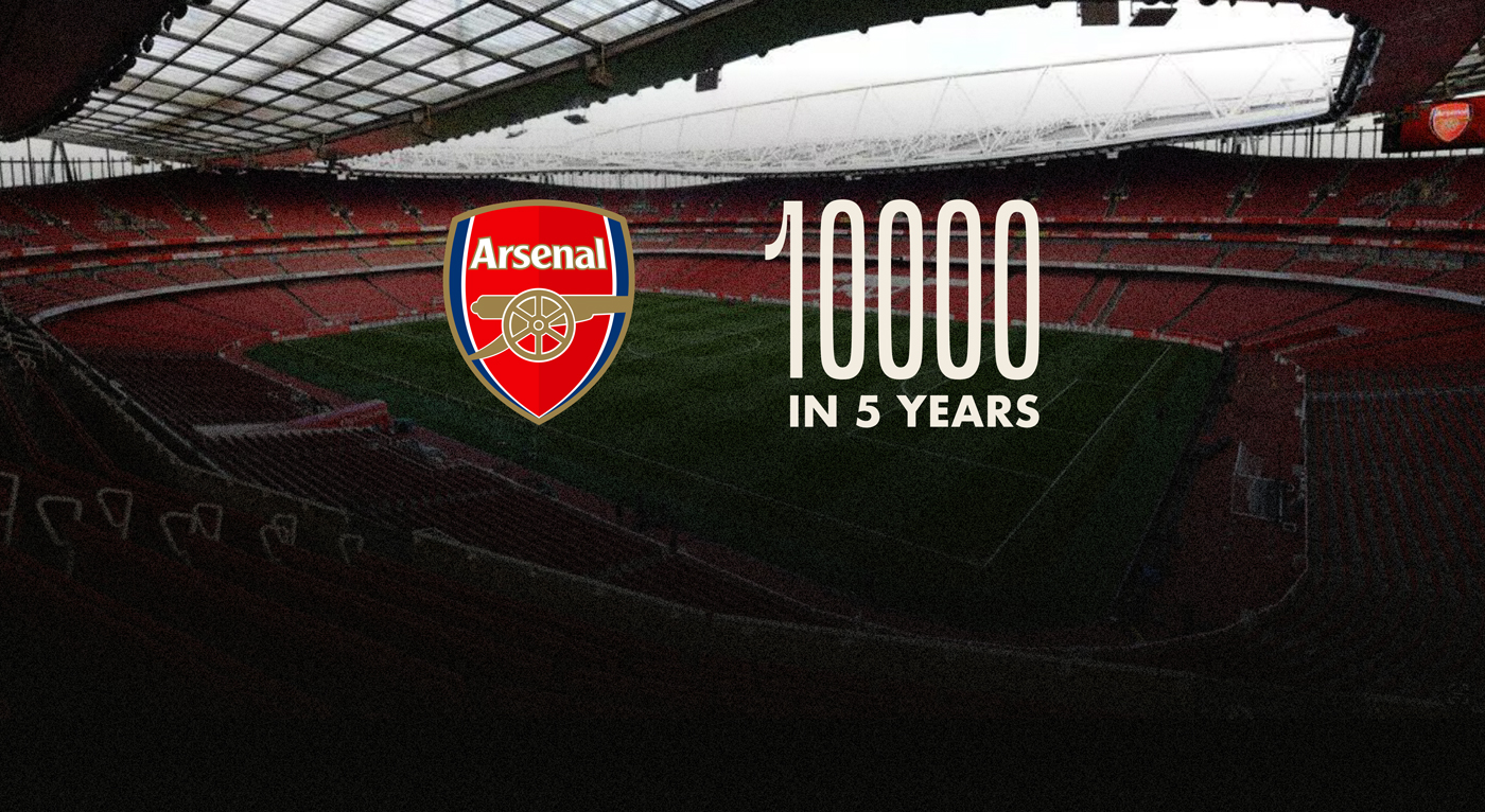 10,000 opportunities, one unforgettable moment: The 10,000 Milestone ...